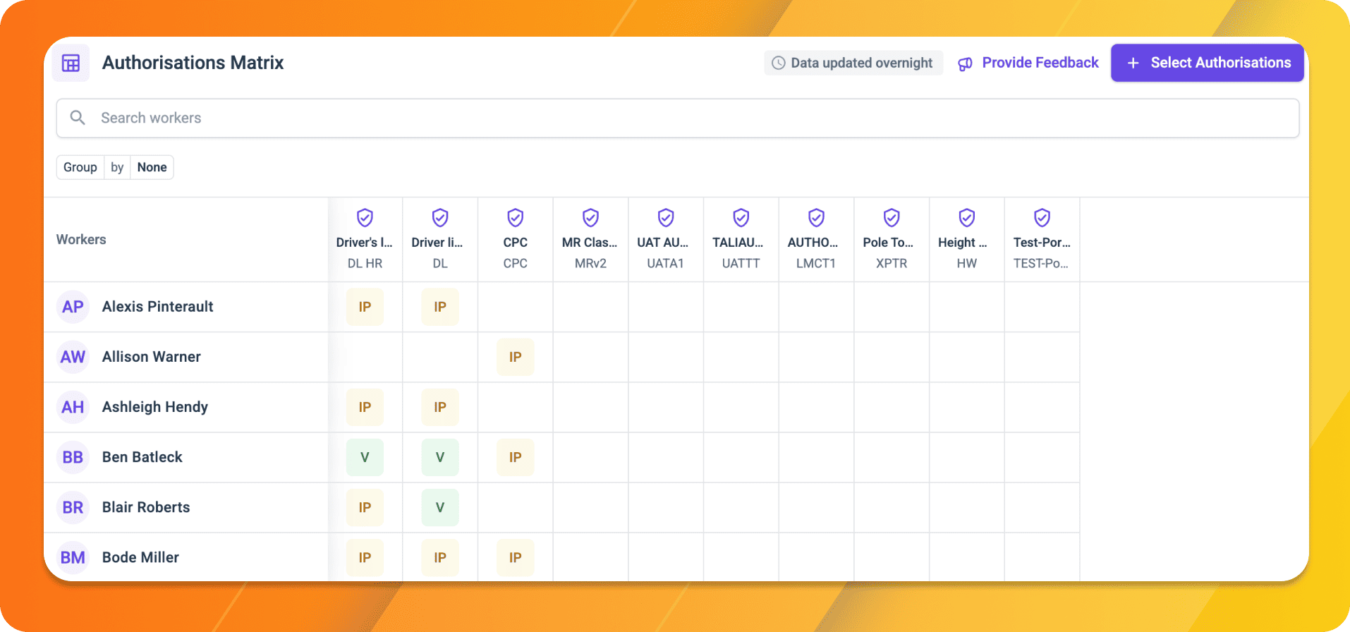 Skills Matrix & Authorisation Matrix – aXcelerate Support